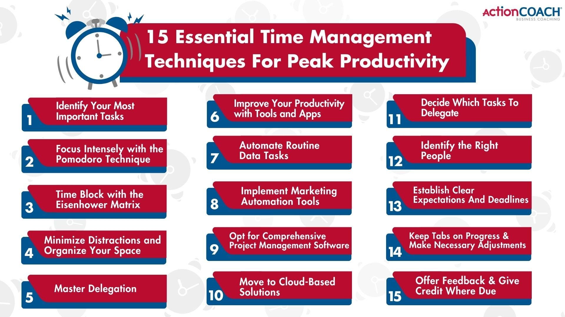 15 Essential Time Management Techniques For Peak Productivity