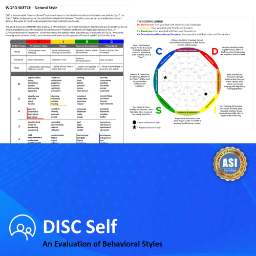 Coaching Programs - ActionCOACH Australia